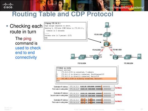 Ppt Static Routing Powerpoint Presentation Free Download Id746461