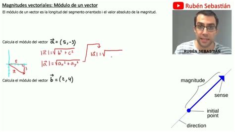 Desentrañando El Módulo Guía Completa Todo Calculadoras
