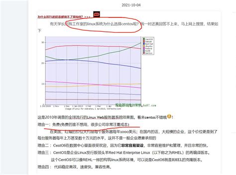 为什么linux 选择centos版本 BBS 自律 博客园