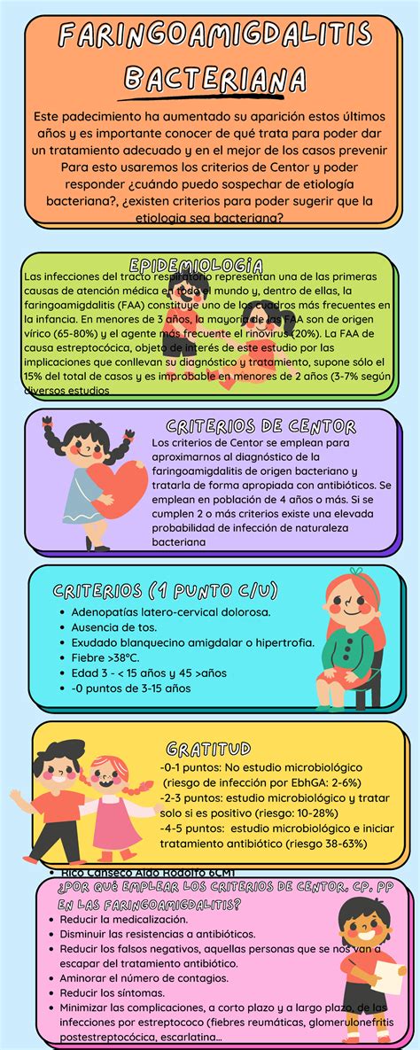 Faringoamigdalitis Bacteriana Faringoamigdalitisfaringoamigdalitis Bacteriana Bacteriana Este