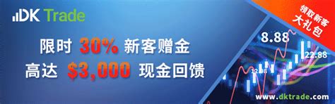一种有效的趋势策略——唐奇安通道详解 在交易世界中，人们痴迷于在理想的底部顶部进行买入和卖出，这种心态容易导致交易者过早建仓，或者是急于获利