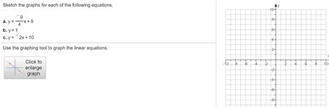 Solved Sketch The Graphs For Each Of The Following Chegg Com