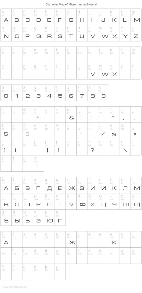 Microgramma Font Download For Free View Sample Text Rating And More
