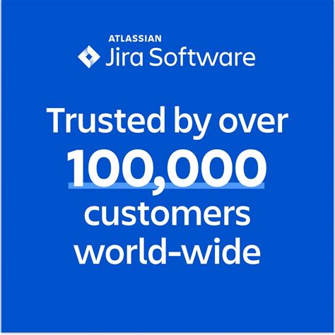 Atlassian On Linkedin Great Outcomes Start With Jira