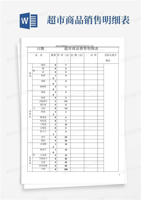 超市商品销售明细表Word模板下载 编号ldyzxvyv 熊猫办公