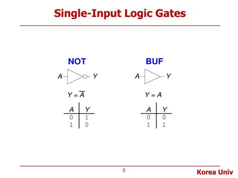 Ppt Lecture 2 Logic Gates Powerpoint Presentation Free Download Id 5894947
