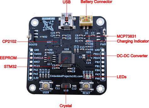 Build A Battery Powered Stm32 Board