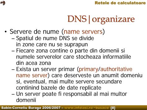 Computer Networks Domain Name System Pdf