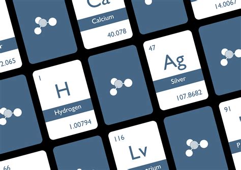 Tarjetas Didácticas De La Tabla Periódica 1 Disponible En 42 Idiomas