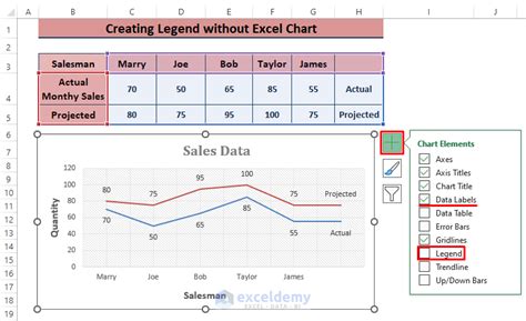 How To Create A Legend In Excel Without A Chart 3 Methods Exceldemy