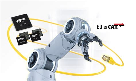 Microcontrollers With Ethercat And Motor Control Support For Industrial Applications New Products
