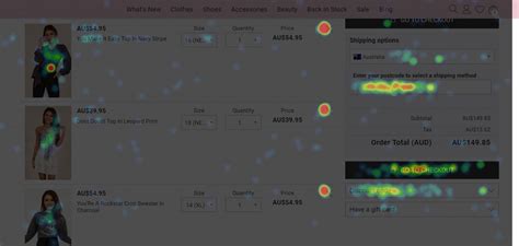 What Is Dynamic Heatmap Ecommerces Data Gathering Tool
