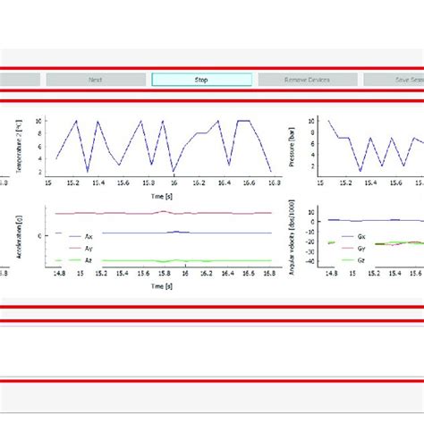 Main Window During A Monitoring Session With The Main Zones Identified