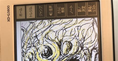 電子辞書 電子辞書まとめ 文学者のイラスト Pixiv