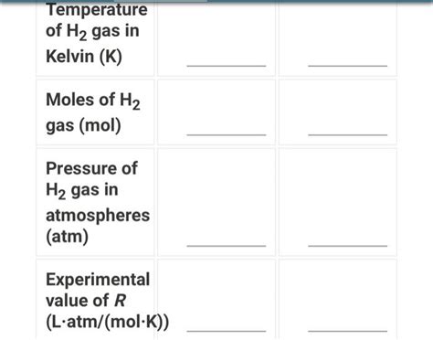 solved table view calculations for experimentally trial 1