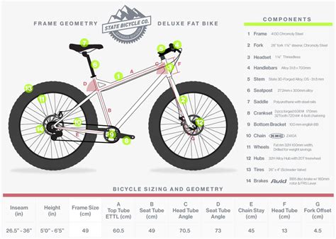 State Bicycles Megalith Multicolor Fat Bike
