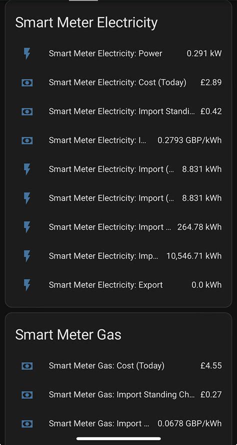 Energy Dash And Smart Meter Mismatch Energy Home Assistant Community