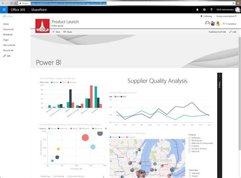Power Bi Web Part In Preview Per Sharepoint Resolve