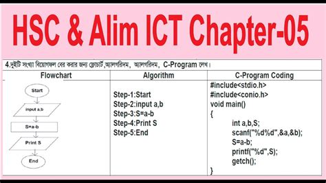 Hsc And Alim Ict Chapter 5 4দুইটি সংখ্যার বিয়োগফল বের করার জন্য