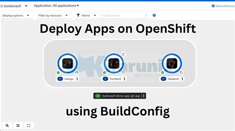 How To Deploy Apps On Openshift Using Buildconfig A Step By Step Guide