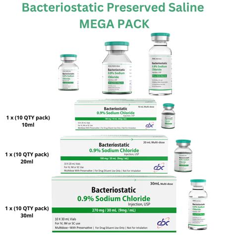 Bacteriostatic Sodium Chloride Mega Pack