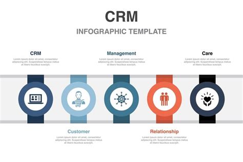 Premium Vector Crm Customer Management Relationship Care Icons Infographic Design Layout