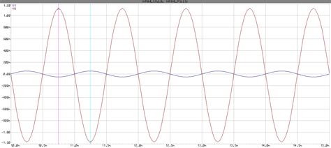 Single Input Balanced Output Bjt Differential Amplifier Design Ee Diary