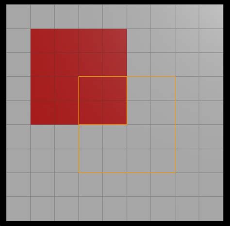 Houdini 18 Sop No16 “group From Attribute Boundary Sop” インディゾーン
