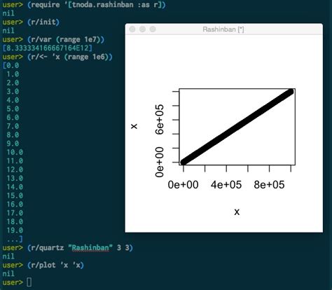 GitHub Tnoda Rashinban A Clojure Library Designed To Work With R