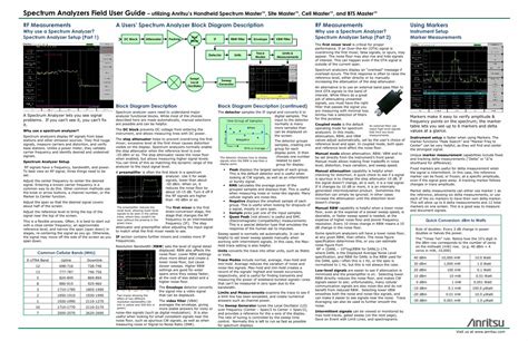 Pdf Spectrum Analyzers Field User Guide · Spectrum Analyzer Setup