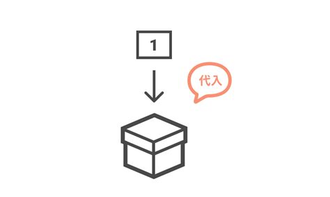 【javascript入門】javascriptの配列を学ぼう Savvy Code