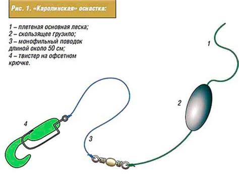 Ловля Окуня на Отводной Поводок | Лучшие Оснастки