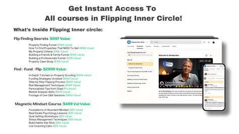 Flipping Inner Circle