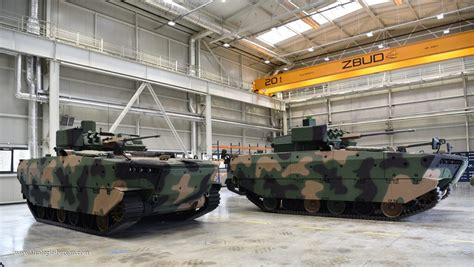 Première Commande Du Borsuk Strategic Bureau Of Information