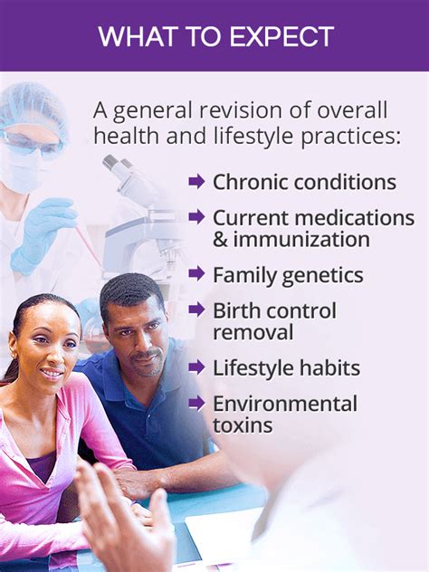Preconception Check Up Shecares