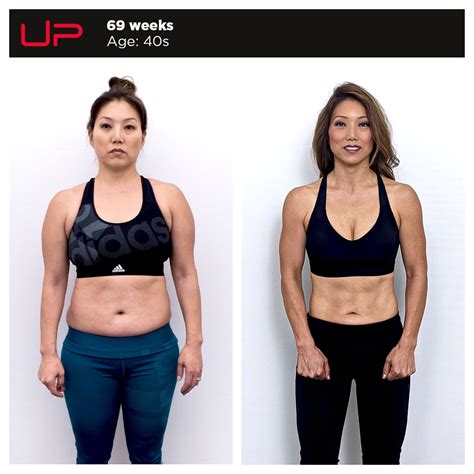 Women Strength Training Before And After Women Strength Training Before And After