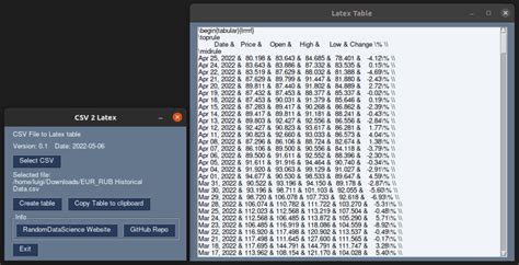 Create A Latex Table From A Csv Files