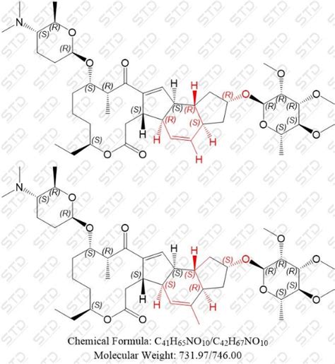 多杀菌素杂质汇总 知乎