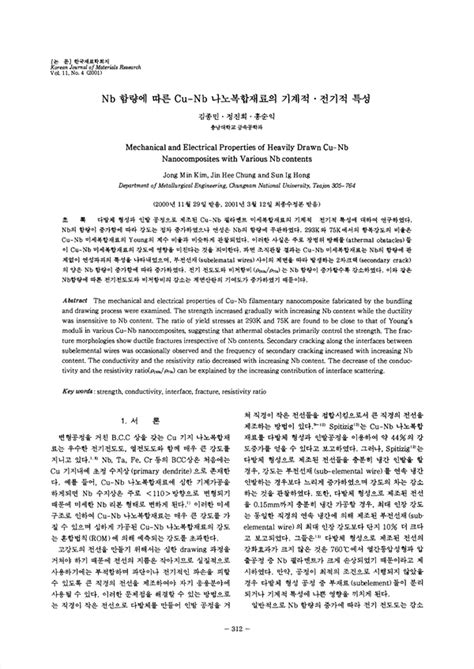 Nb함량에 따른 Cu Nb나노복합재료의 기계적전기적 특성 Koreascholar