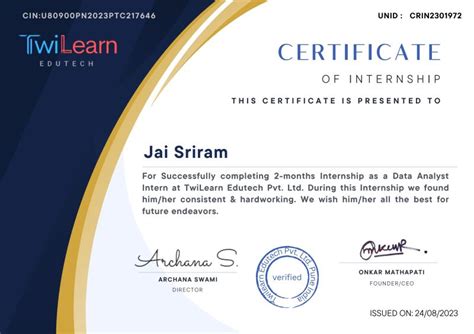 Jai Sriram On Linkedin Datadrivenlearning Internshipachievement