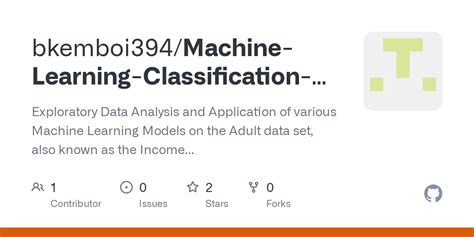 Machine Learning Classification Models Mlmodels 1ipynb At Main