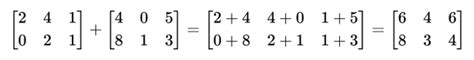 Foundations Of Data Science Matrix And Matrices Data Science Horizon