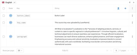 Automated I18n Localization And Translation Tool Localazy
