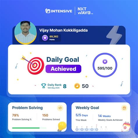 Nxtwave Nxtwave Ccbp Day82complete Pythonprogramming Vijay Mohan