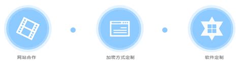 Php加密定制 Php代码加密工具 Xend