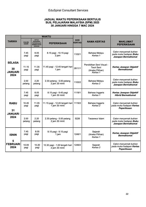 Spm 2024 25 Timetable Goldy Karissa