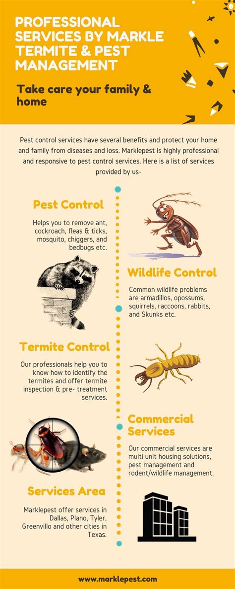 Markle Termite And Pest Management Professionals Specialize In Pest