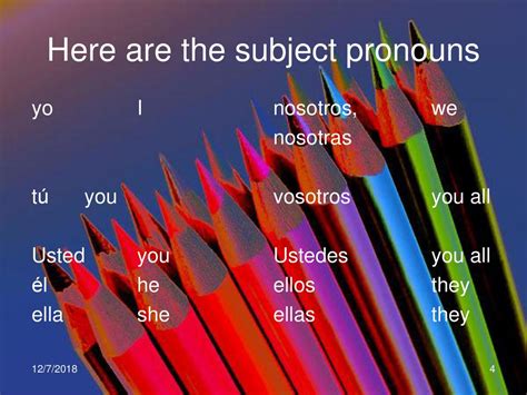 Subject Pronouns Ppt Download