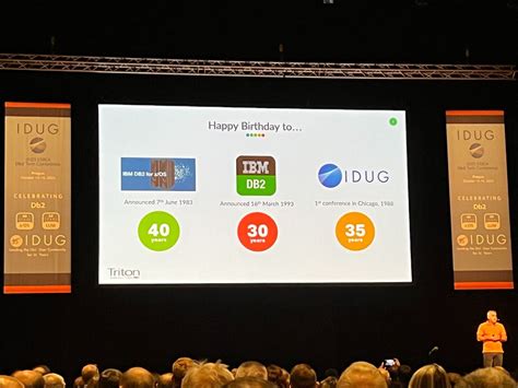 craig mullins on linkedin happy to celebrate 40 years of db2 on the