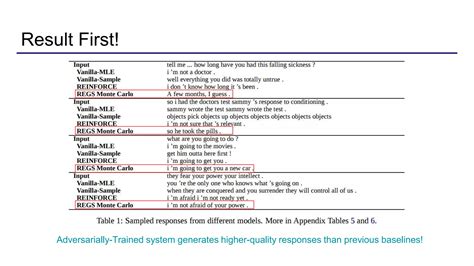 Adversarial Learning For Neural Dialogue Generation Ppt